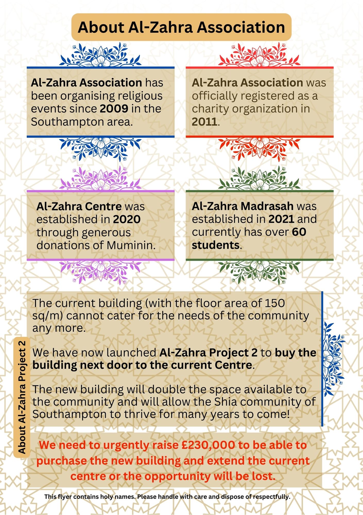 Al-Zahra Association - Southampton Shia Community